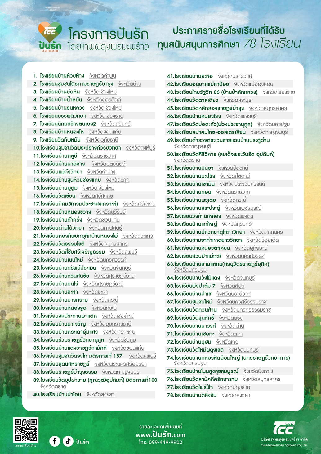 ชาวเกาะ, กะทิชาวเกาะ, แม่พลอย, น้ำจิ้มไก่, พริกแกง แม่พลอย